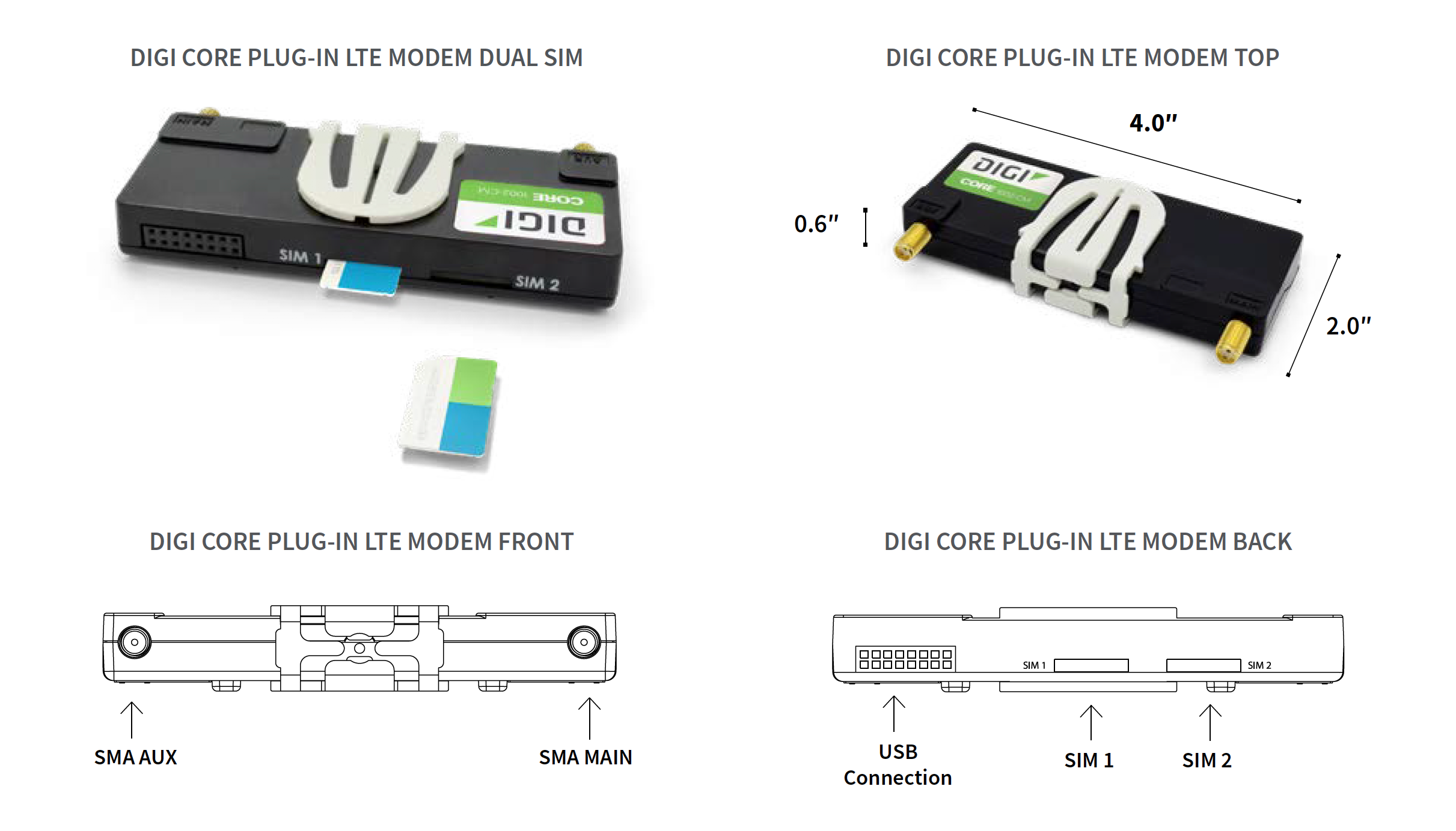 Módem LTE enchufable Digi CORE para una conectividad modular | Digi ...