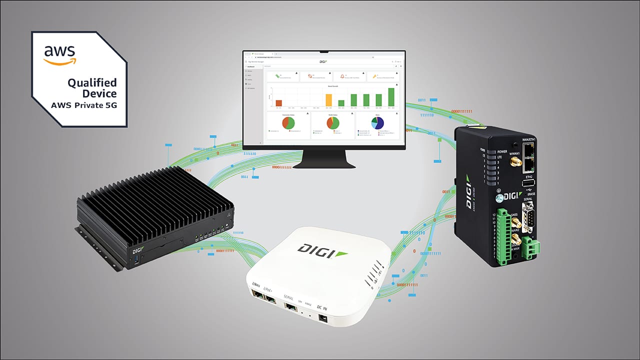 Digi International califica dispositivos para AWS Private 5G | Digi International