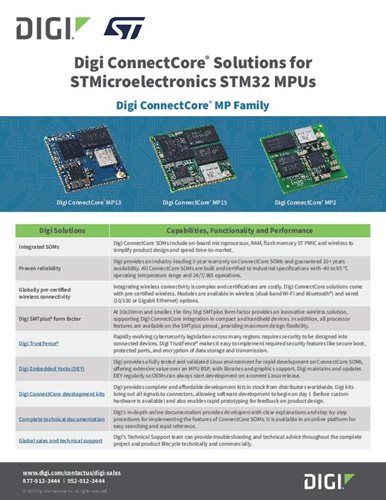 Soluciones Digi ConnectCore® para MPU STM32 de STMicroelectronics | Digi International